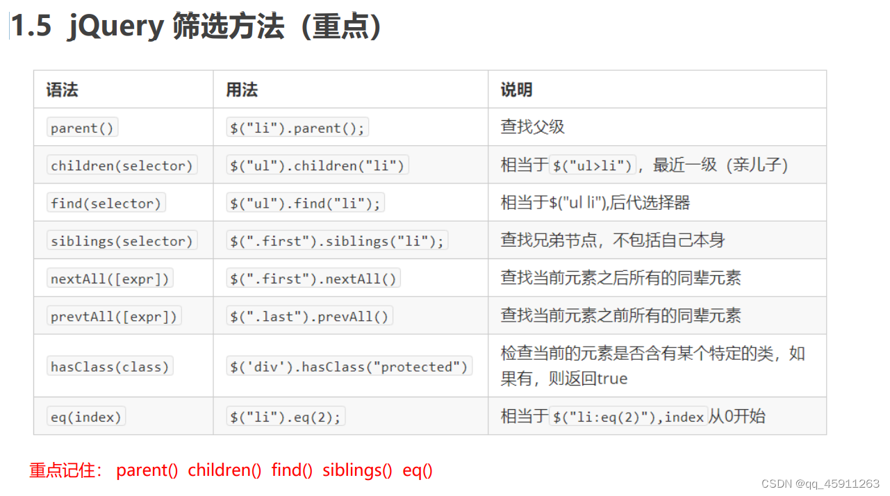 jQuery学习笔记（pink）