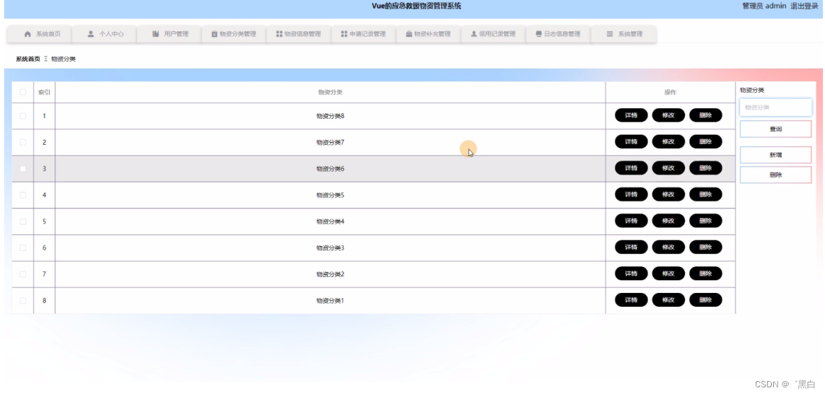 计算机毕业设计springbootvue的应急救援物资管理系统pzg1h9【附源码数据库部署lw】 Csdn博客