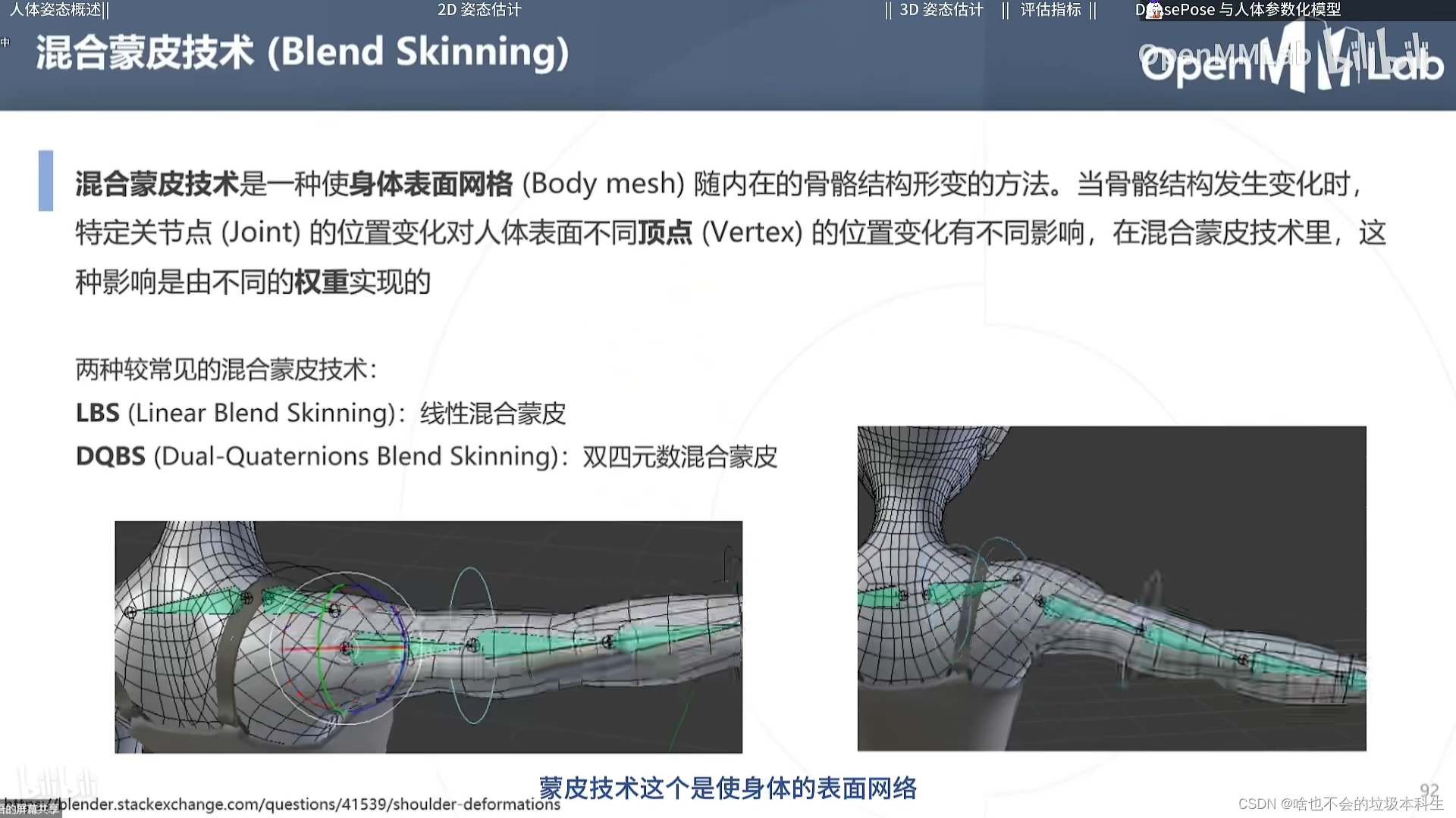 Day2人体姿态估计与mmposemmpose人体姿态识别 Csdn博客 