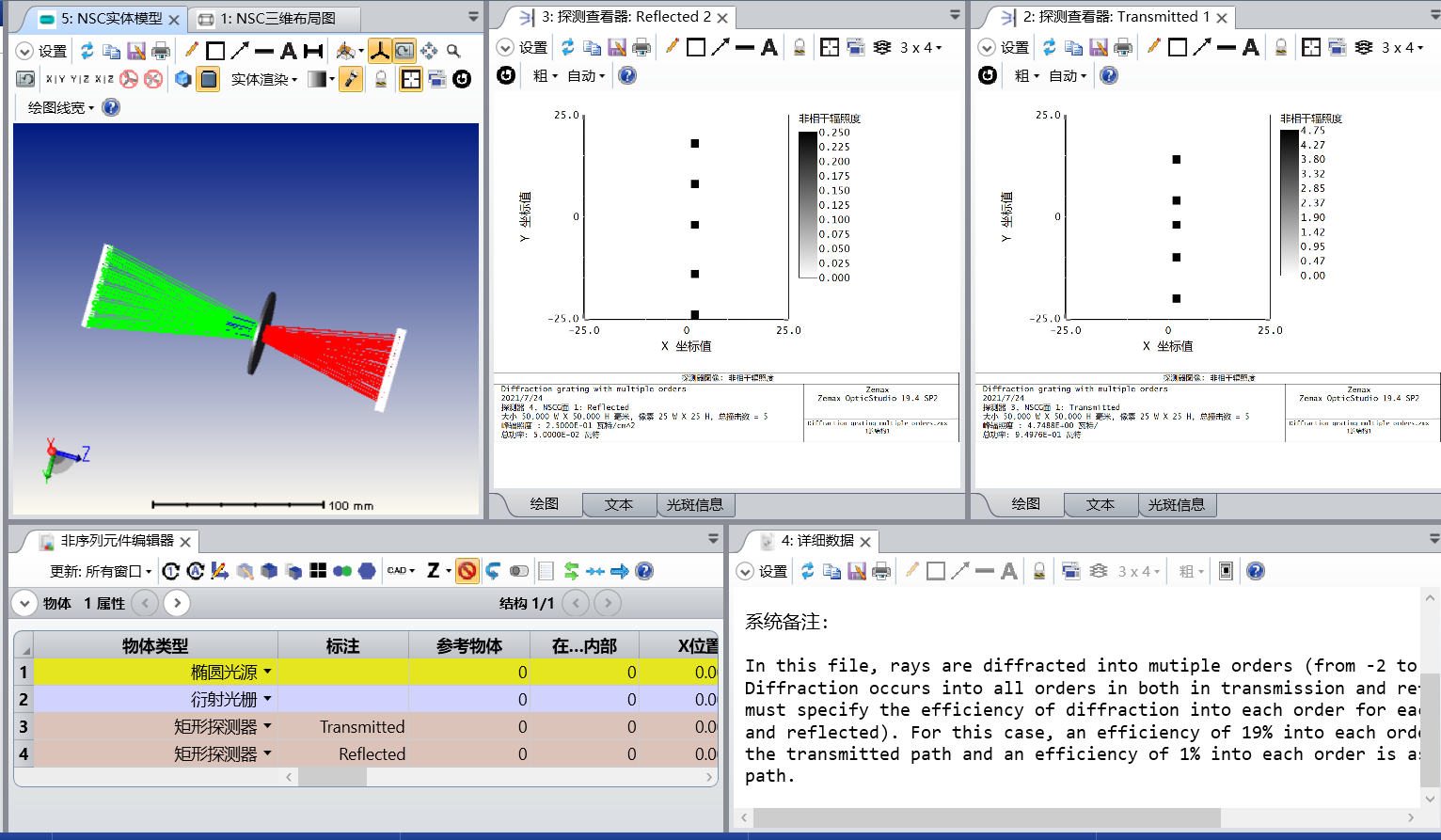 Zemax Learning Notes (3) - Sequence Mode and Non-Sequence Mode in ZEMAX ...