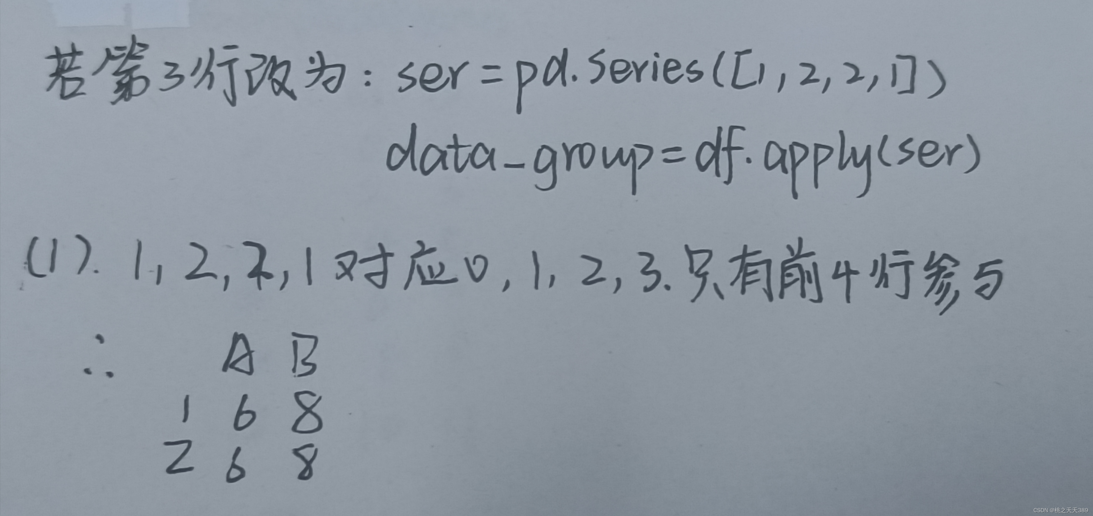 数据聚合与分组运算例题自己设计生成一个数据框并进行不少于3个分组聚合运算 Csdn博客