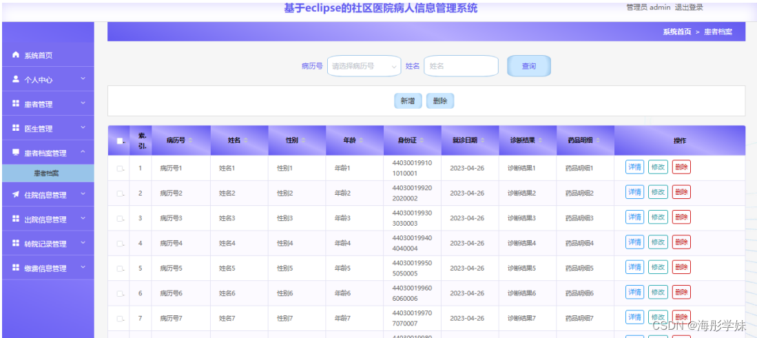 计算机毕业设计springboot基于eclipse的社区医院病人信息管理系统dm0d79【附源码】 Csdn博客 0204