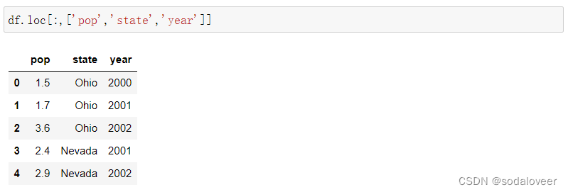 【python数据分析基础】—对列操作：调整dataframe的列顺序dataframe调整列顺序 Csdn博客