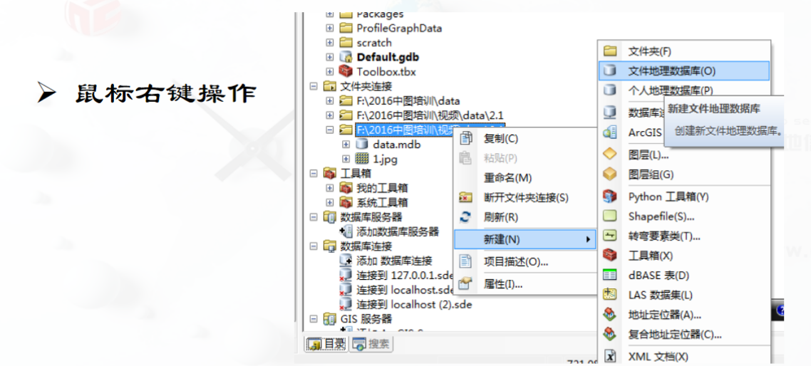 ArcGIS入门 （一）_arcgis怎么制作dlg-CSDN博客