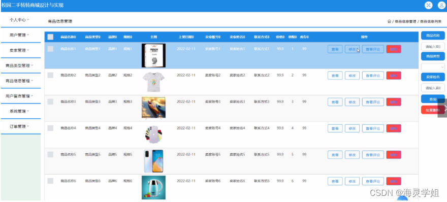 独有源码 Java Jsp校园二手转转商城设计与实现0lkb2从不会做毕业设计到成功完成的过程与方法转转二手商城用例图 毕设 Csdn博客