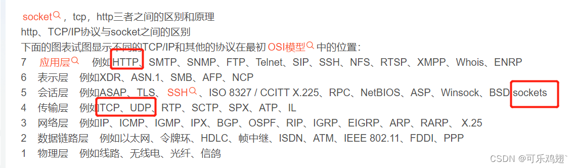 SOCKET TCP HTTP 的区别和原理 （面试）_netbios和socket区别-CSDN博客