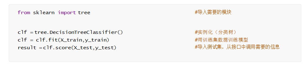 机器学习Sklearn Day1_sklearn显示训练过程-CSDN博客