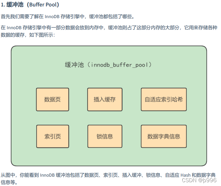 Mysql逻辑架构 Csdn博客