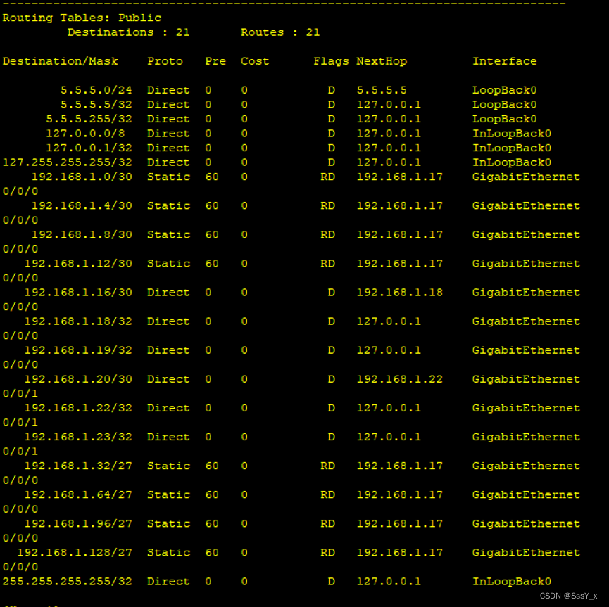 静态综合实验-CSDN博客