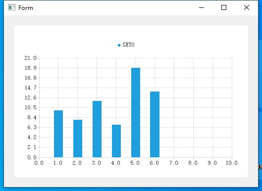QT QchartView制作柱状图的简单例子-CSDN博客