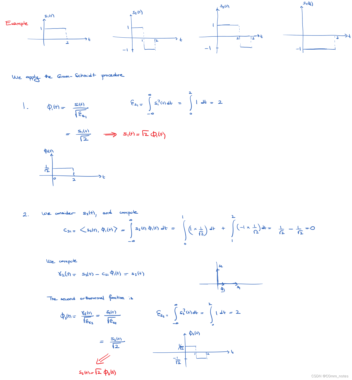 【数字通信】信号施密特正交化(Gram-Schmidt Orthogonalization)例题详解_gram schmidt正交化例题-CSDN博客