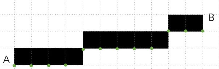 Global Illumination_Screen-Space Ray Tracing(SSR)_screen space ray ...