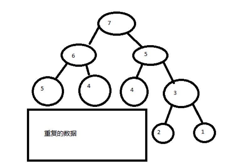 Java实现斐波那契数列java数列第一项为1第二项为一以后每项是前两项的和输出第十项 Csdn博客