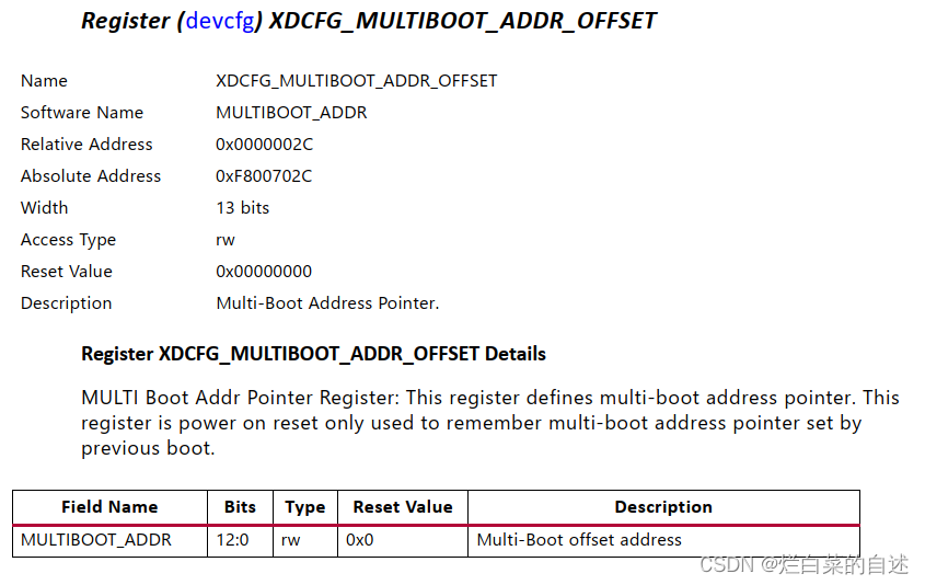 Xilinx Zynq 7000学习笔记四 Multiboot多重启动 Multiboot Zynq Csdn博客