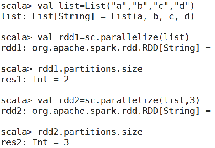 Spark Spark RDD RDD rdd CSDN 