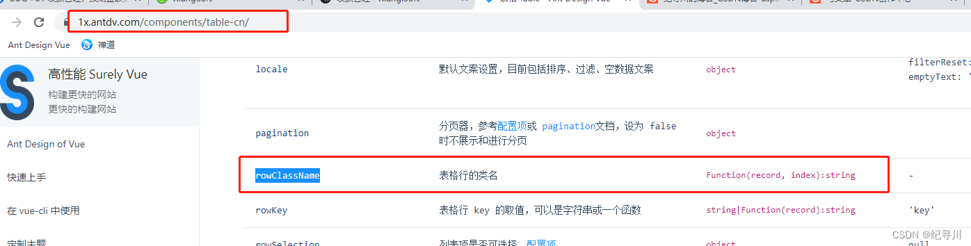 AntDV 表格table指定行变色_ant design vue 树形表格单独修改某行颜色-CSDN博客