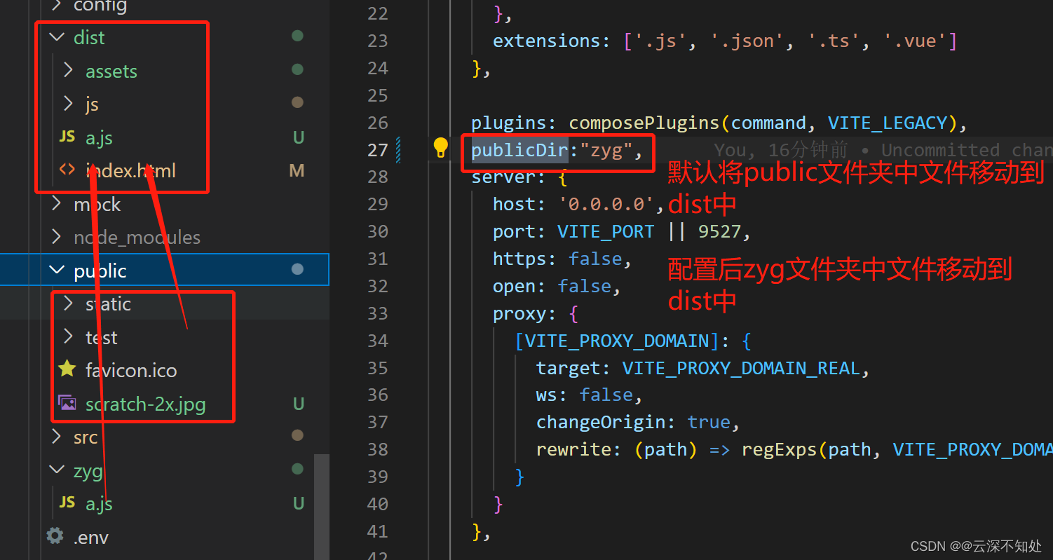 Vite配置vite Base Csdn博客
