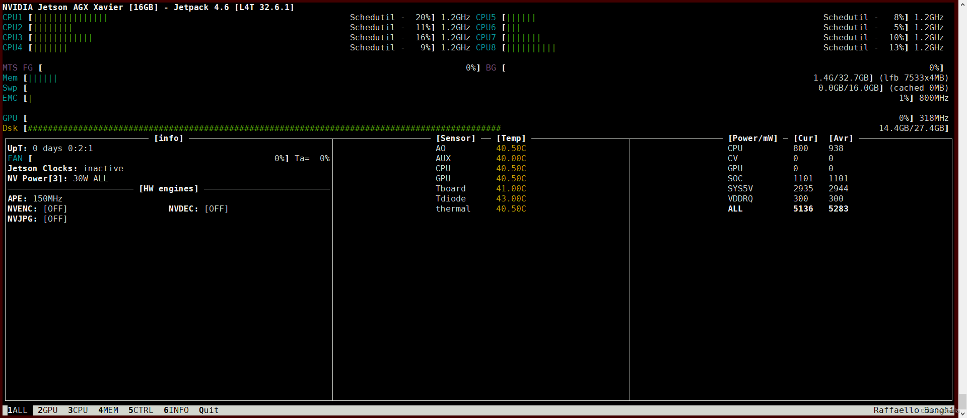 英伟达jetson盒子安装jtop工具，python虚拟环境安装jetson-stats（我们目前装4.2.1版本）重装jtop-CSDN博客