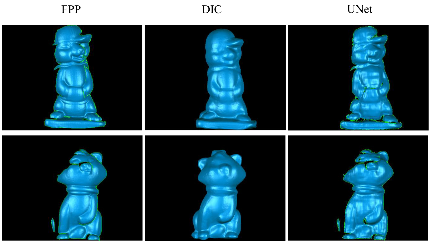 [论文阅读][深度学习-三维重建]Single-Shot 3D Shape Reconstruction Using Structured Light and CNN_fpp算法-CSDN博客