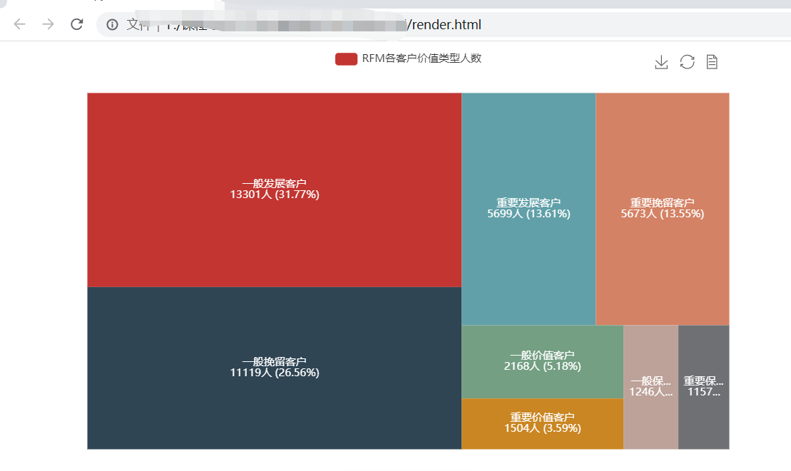 Pyecharts使用JScode回调函数时遇到的函数内换行符失效问题_formatter=jscode-CSDN博客
