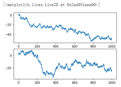 Python数据分析入门与实践-笔记_xn--6f-npy.one-CSDN博客