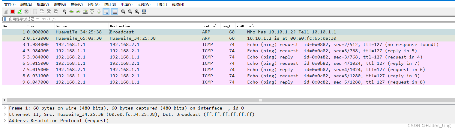 以太网 “简单说说”网络设备发送数据的过程_以太网 完整的传输过程-CSDN博客