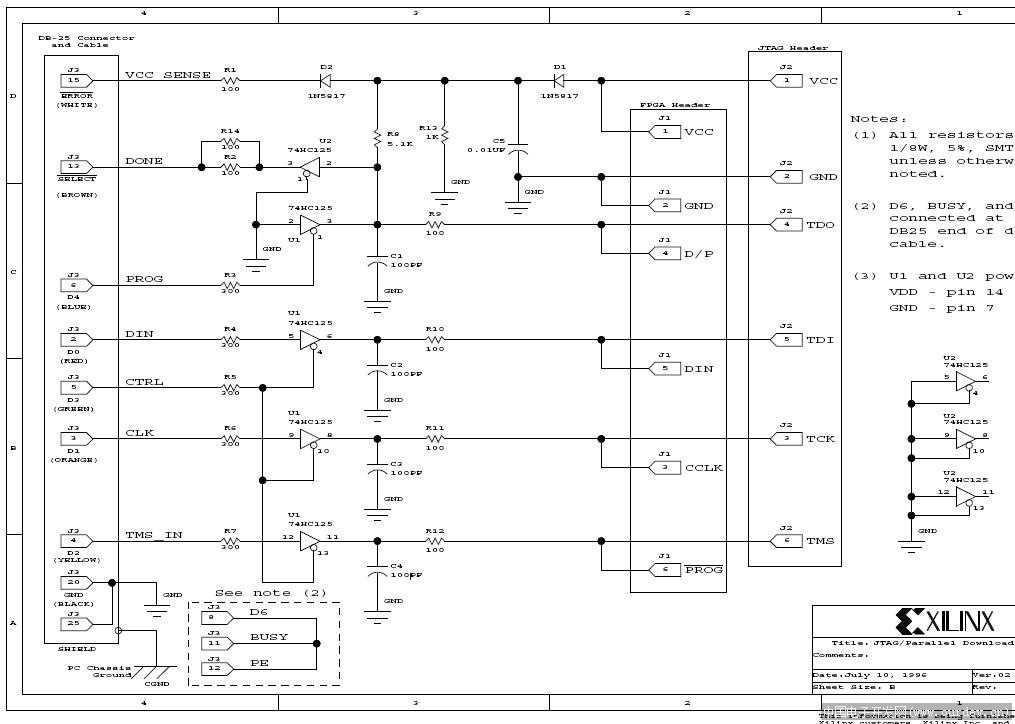 Xilinx CPLD教程，Verilog入门：点亮LED灯_xilinx cpld 配置引脚-CSDN博客