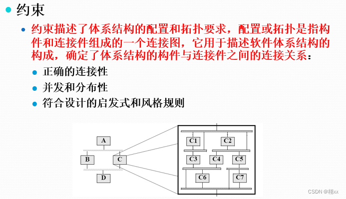 软件设计模式与体系结构（中）面向对象软件体系结构的程序 Csdn博客