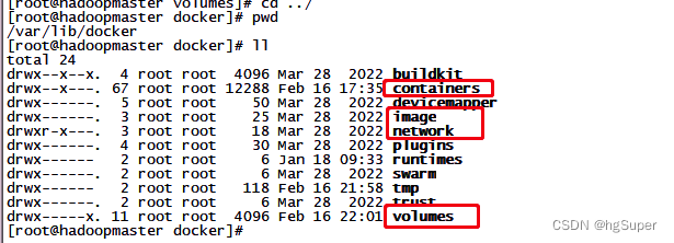 【Docker】docker | 命令 | 安装docker-compose | 卷 | 镜像存放位置 | volume | 清理空间_docker-compose 指定镜像地址-CSDN博客