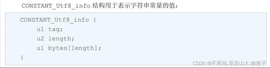 String长度有限制吗？是多少？字符串长度有限制吗 Csdn博客 