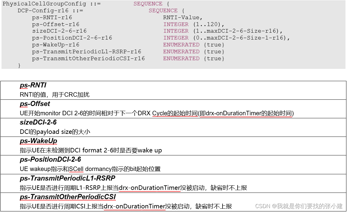 5G NR Power Saving —— WUS_power saving r17-CSDN博客