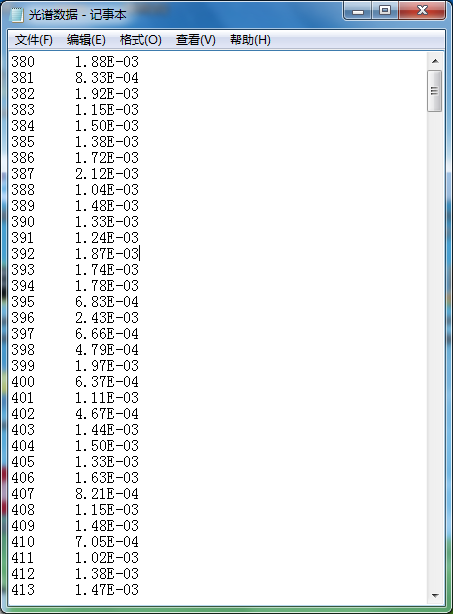 光谱数据计算CIE值（三刺激值、CIE1931、CIE1976、CCT）软件_cie1931色坐标计算软件-CSDN博客