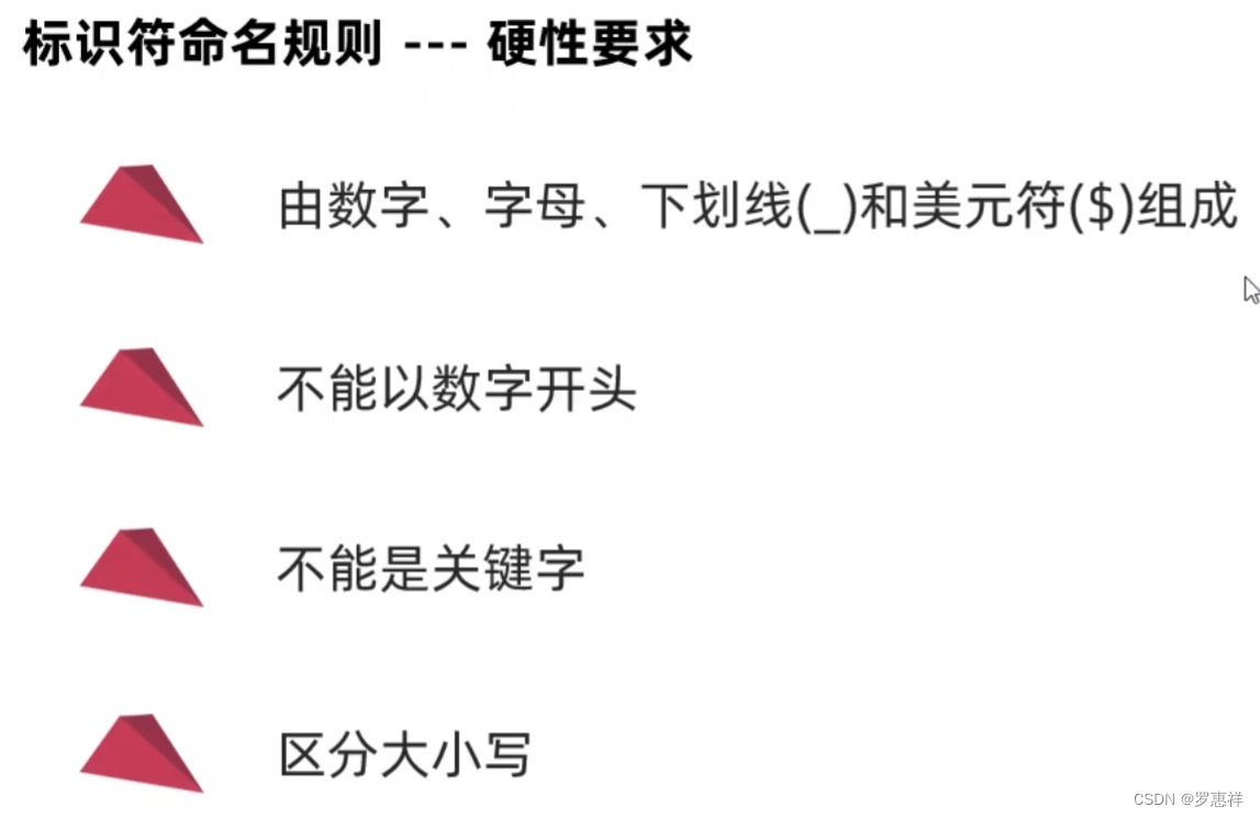 Java基础概念 10 标识符 Csdn博客