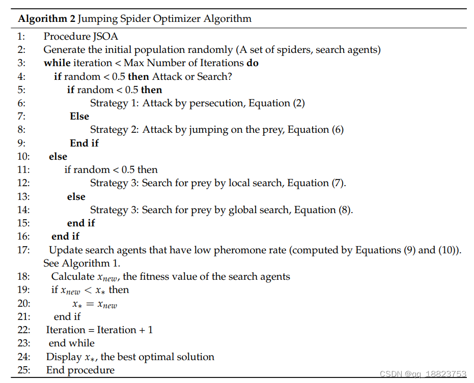 跳蛛优化算法(Jumping Spider Optimization Algorithm, JSOA)_跳跃蜘蛛优化算法-CSDN博客