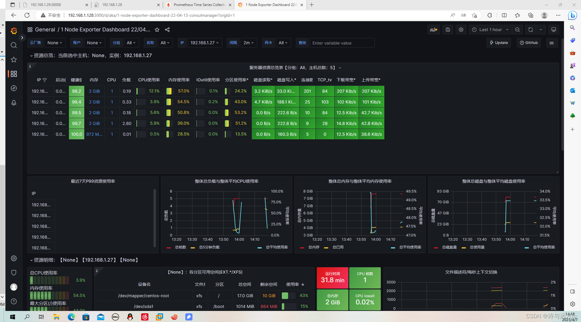 基于docker-k8s的web集群_基于docker容器的web集群设计与实现-CSDN博客
