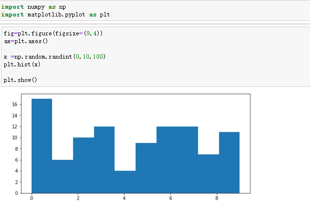 Matplotlib直方图_plt.hist 加边框-CSDN博客