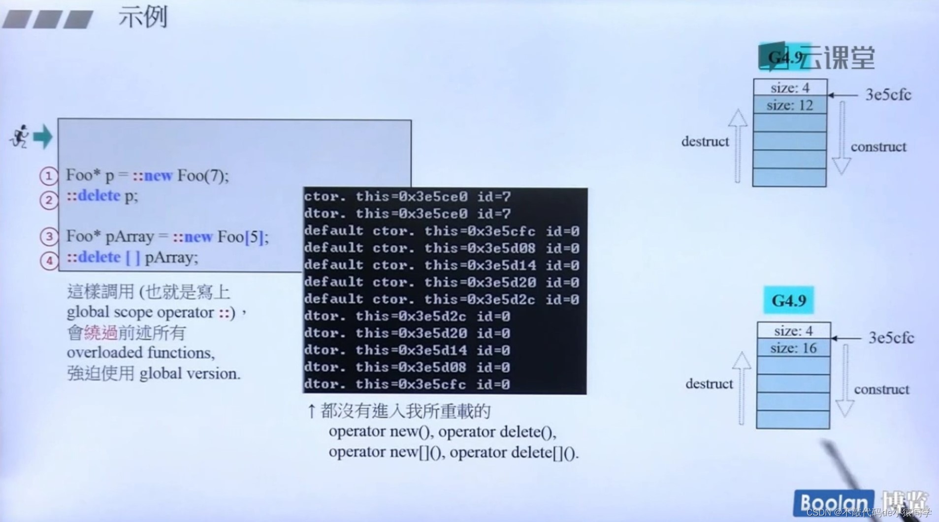 侯捷 C 面向对象程序设计ii（学习笔记） 侯捷c Csdn博客