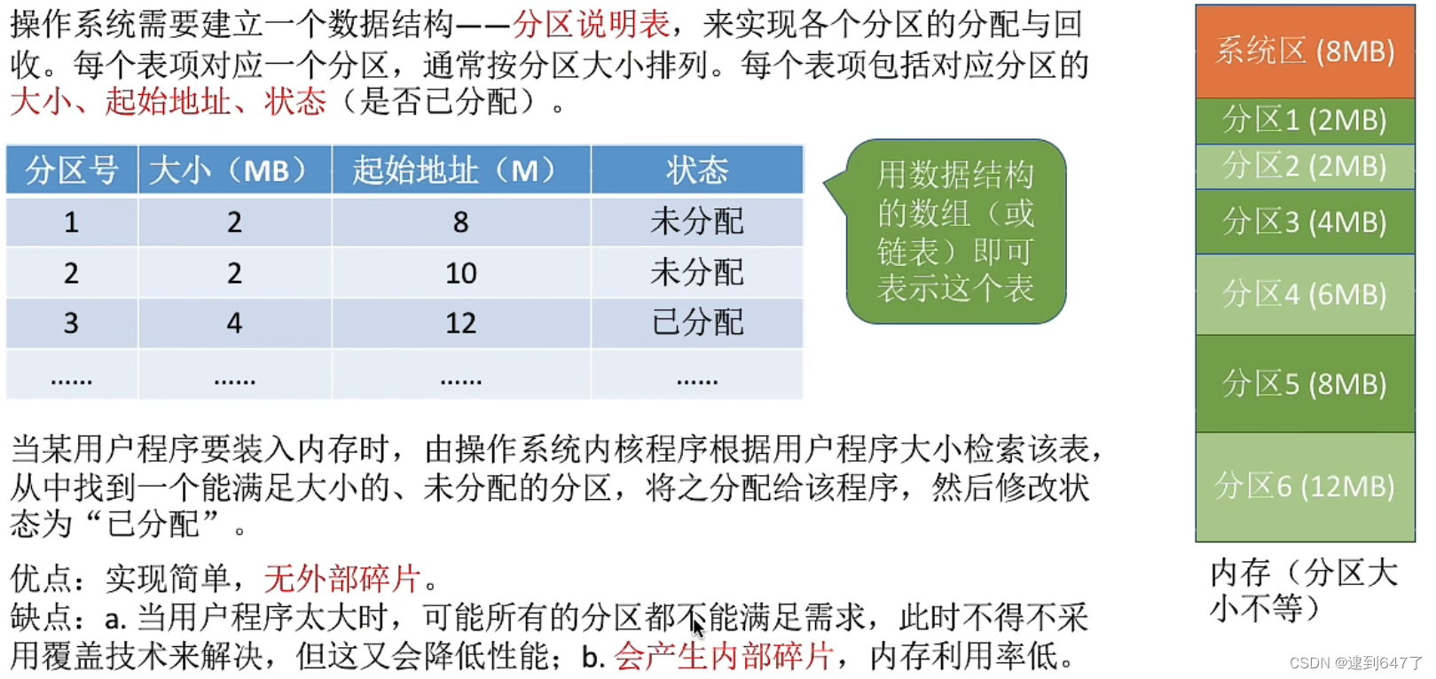 计算机操作系统知识点总结（一文搞定！） Csdn博客 