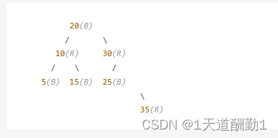 C++ STL_c++stl mygreater-CSDN博客