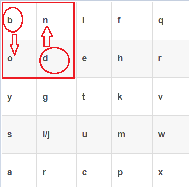 密码学+piayfair密码大题_playfair密码例题-CSDN博客