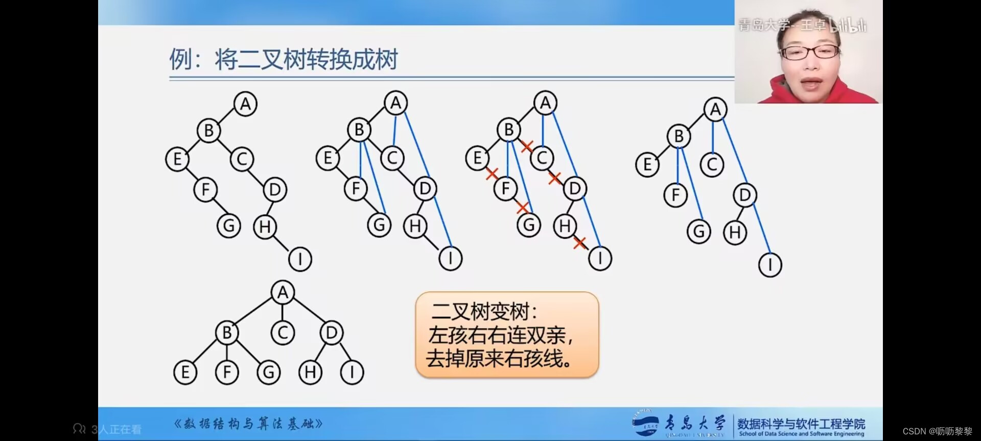 数据结构——python 005 树和二叉树_编程题实训-树和二叉树python版-CSDN博客
