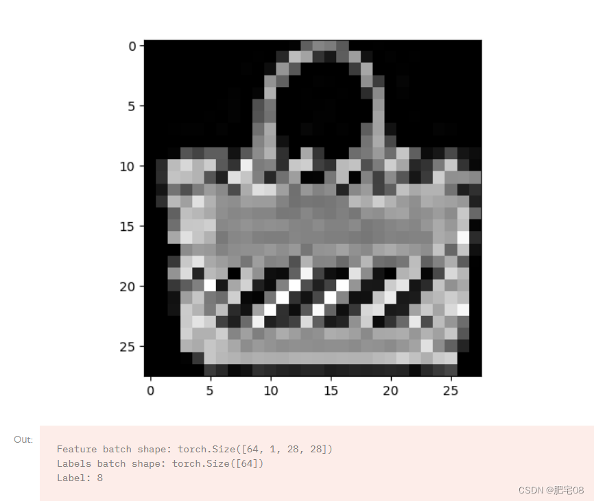 Pytorch教程4 自定义数据集 Python自定义数据集 Csdn博客