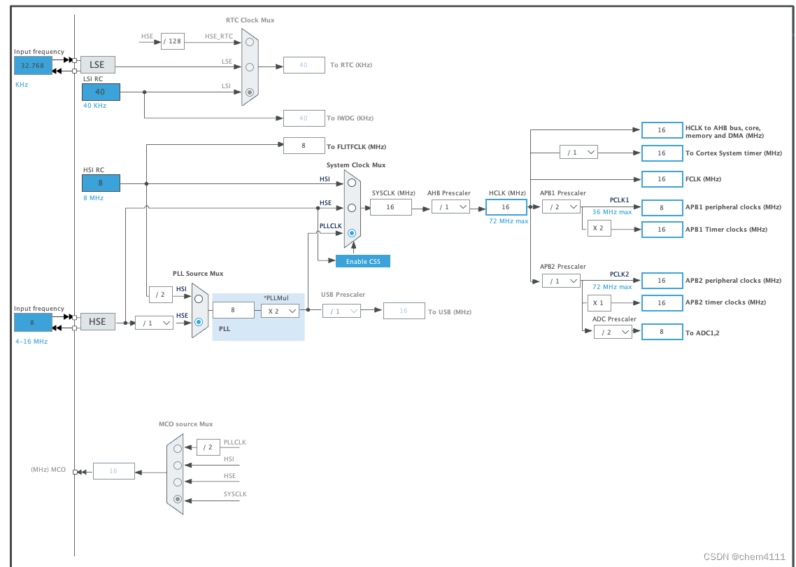 STM32CubeMX ADC采集光照和电压_cubemx配置adc采样参考电压-CSDN博客