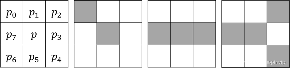 Matlab实现的数字图像处理(指纹增强)数字图像处理指纹识别 Csdn博客