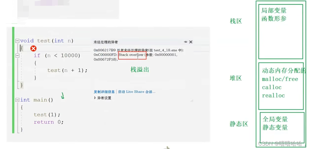 10、函数递归1 Csdn博客 5867