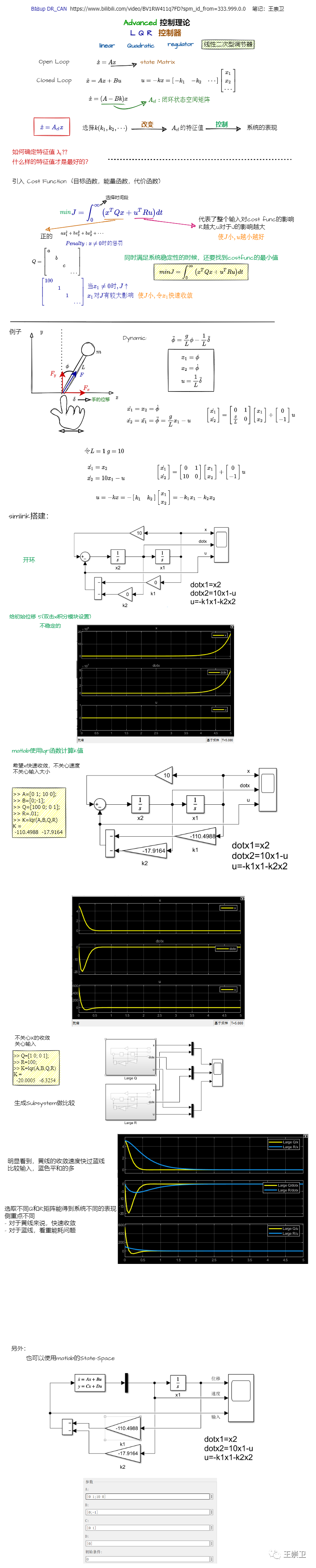 [现代控制理论]8_LQR控制器_simulink_simulink lqr-CSDN博客