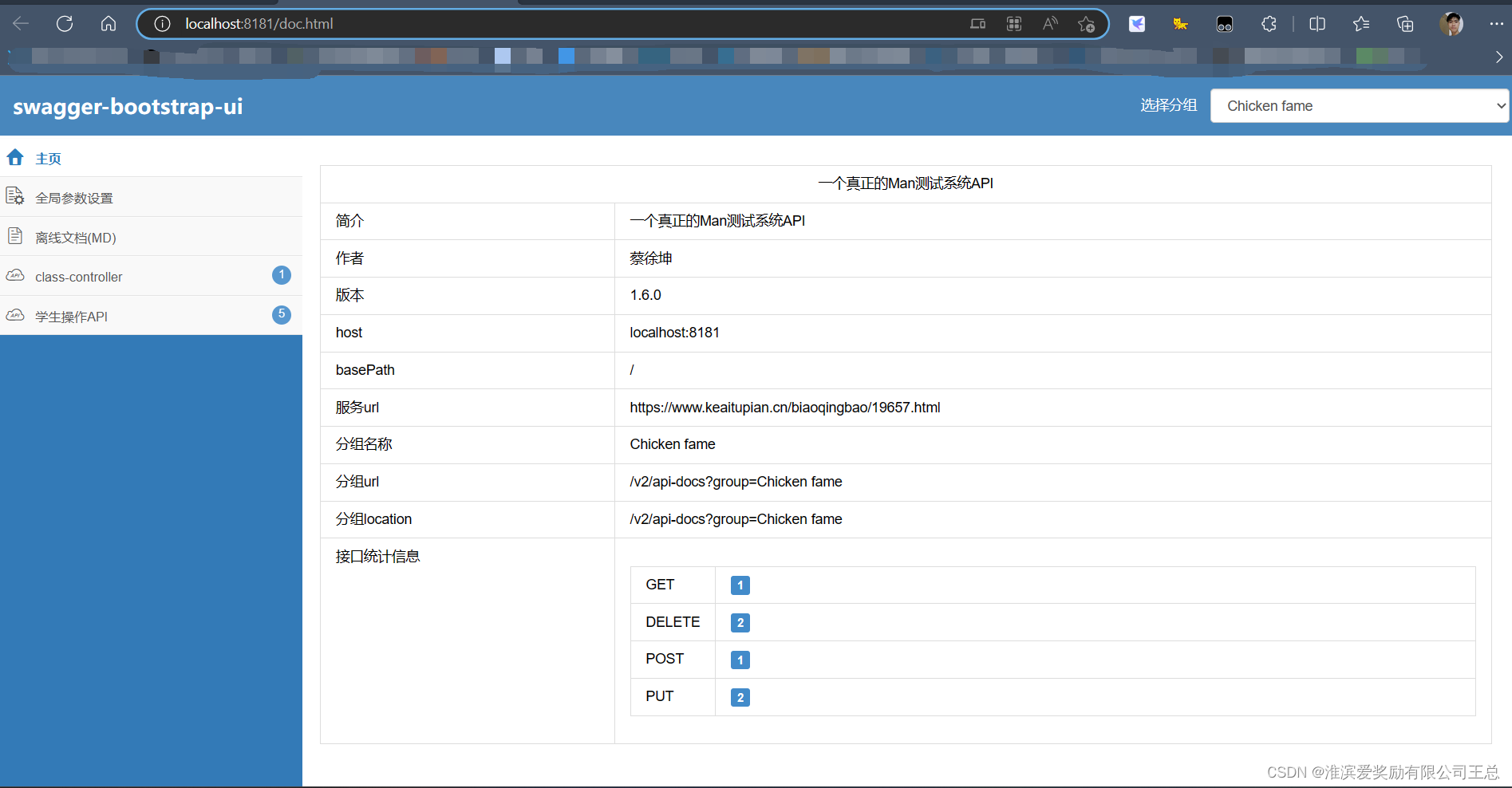 Springboot整合swagger2 Github Springboot 整合swagger2 Demo Csdn博客
