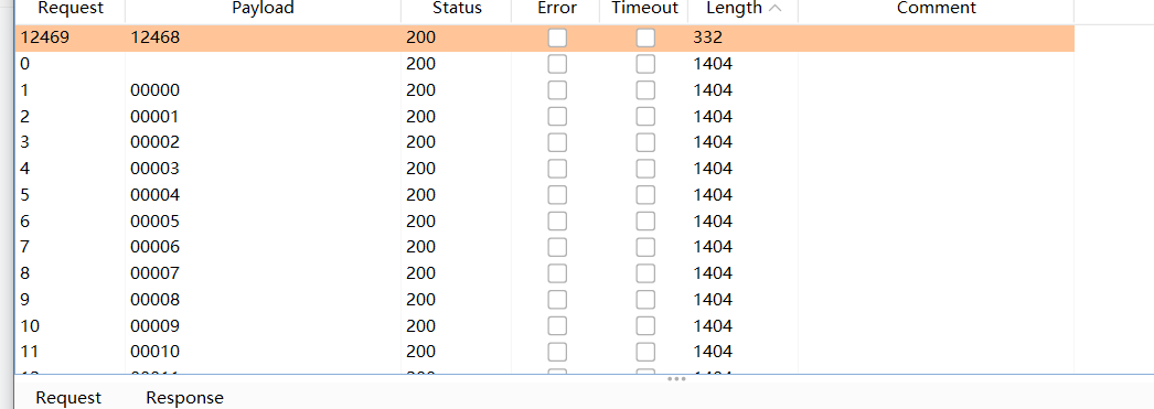 Bugku，WEB：好像需要密码_bugku-web-好像需要密码-CSDN博客