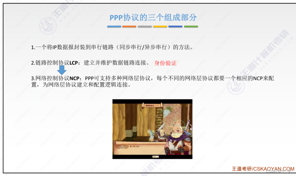 计算机网络 数据链路层ppp协议计算机网络协议ppp协议分析 Csdn博客 Csdn博客