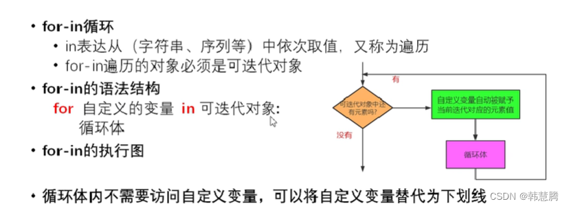 Python三大结构（顺序、选择、循环）python顺序结构 Csdn博客